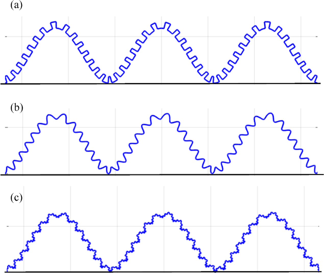 Extension and validation of a revised Cassie-Baxter model for tailor ...