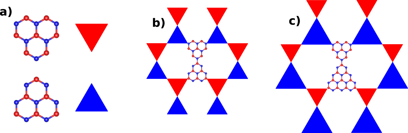 Theory of triangulene two-dimensional crystals - IOPscience