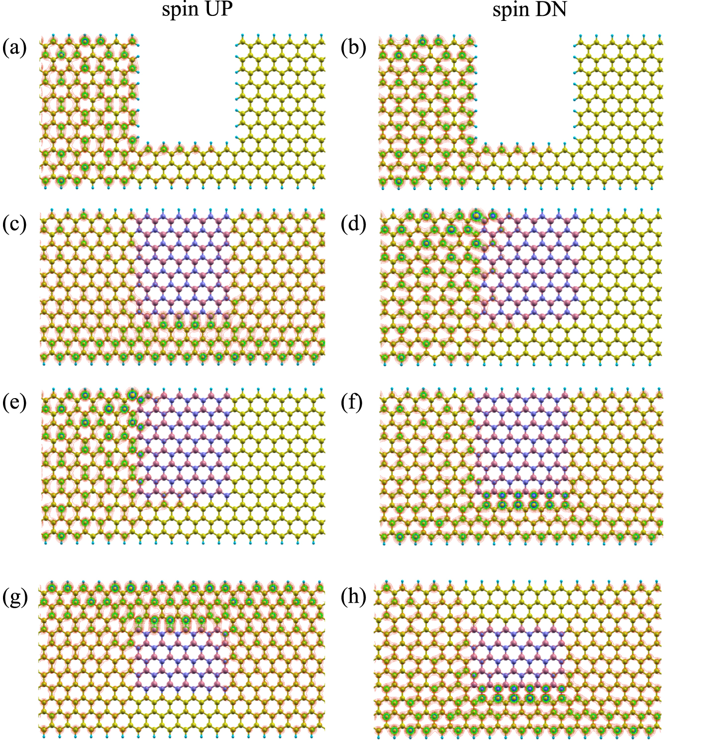 h-BN as a perfect spin splitter in ferromagnetic zigzag graphene ...