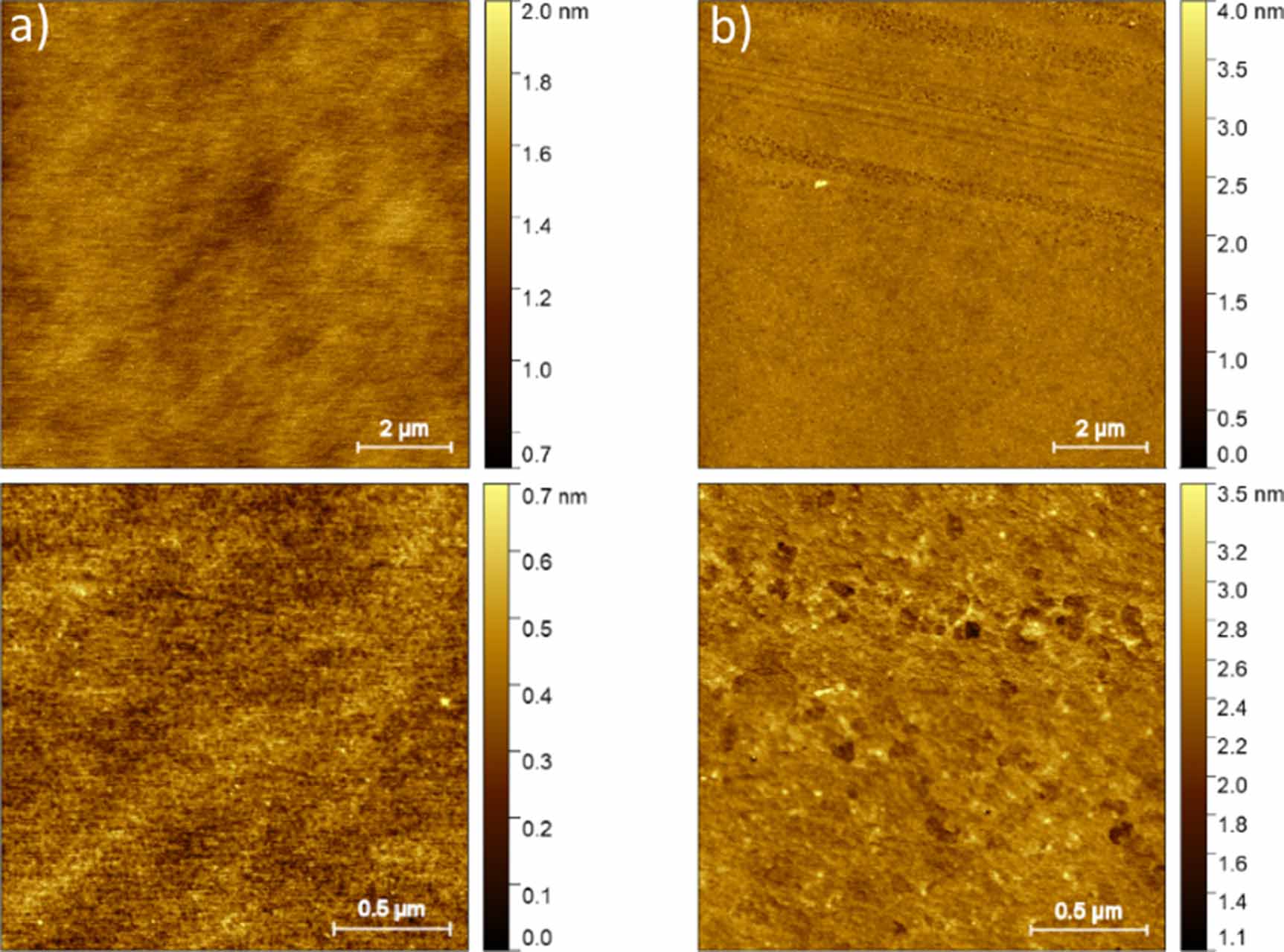 Effective substrate for the growth of multilayer h-BN on sapphire ...
