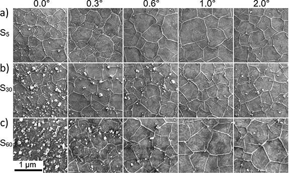 Effective substrate for the growth of multilayer h-BN on sapphire ...