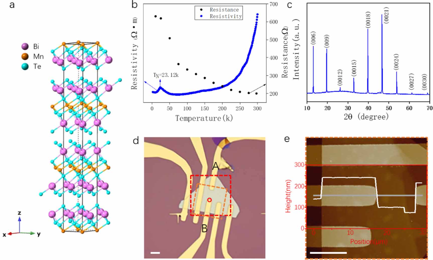 Anisotropic photocurrent response at MnBi2Te4-metal interface - IOPscience