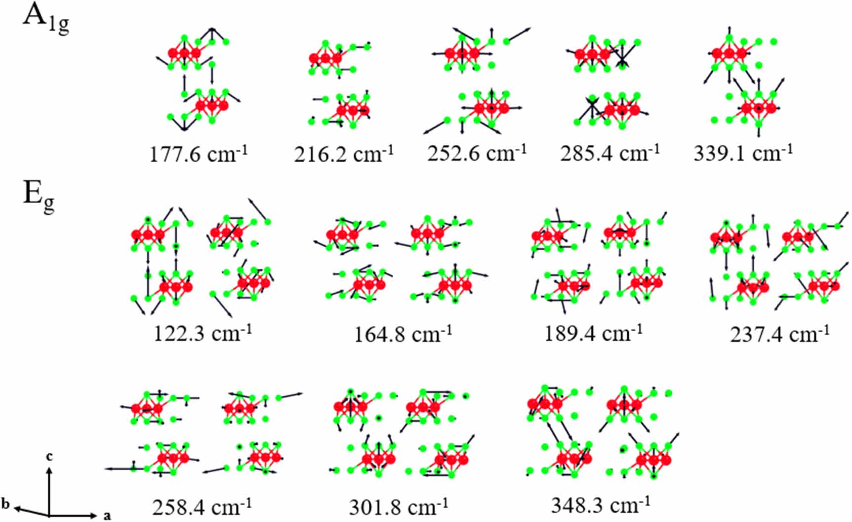 Raman study of layered breathing kagome lattice semiconductor Nb3Cl8 ...