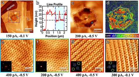 Controllable superconducting to semiconducting phase transition in ...
