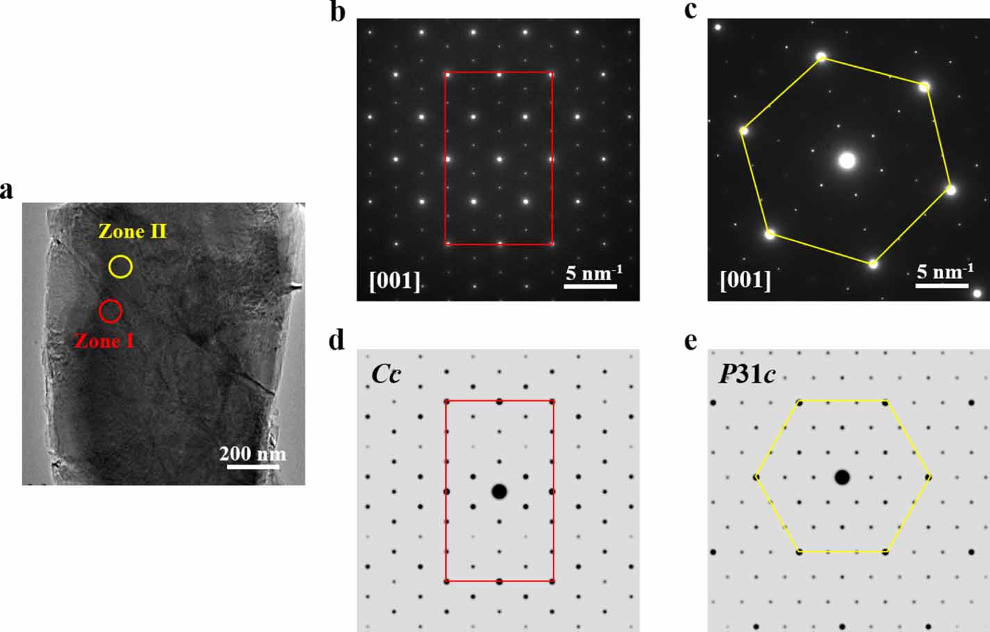 Establishing the morphotropic phase boundary in van der Waals ...