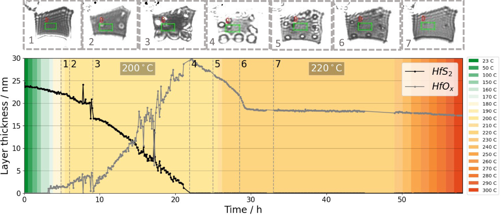 Versatile fitting approach for operando spectroscopic imaging ...