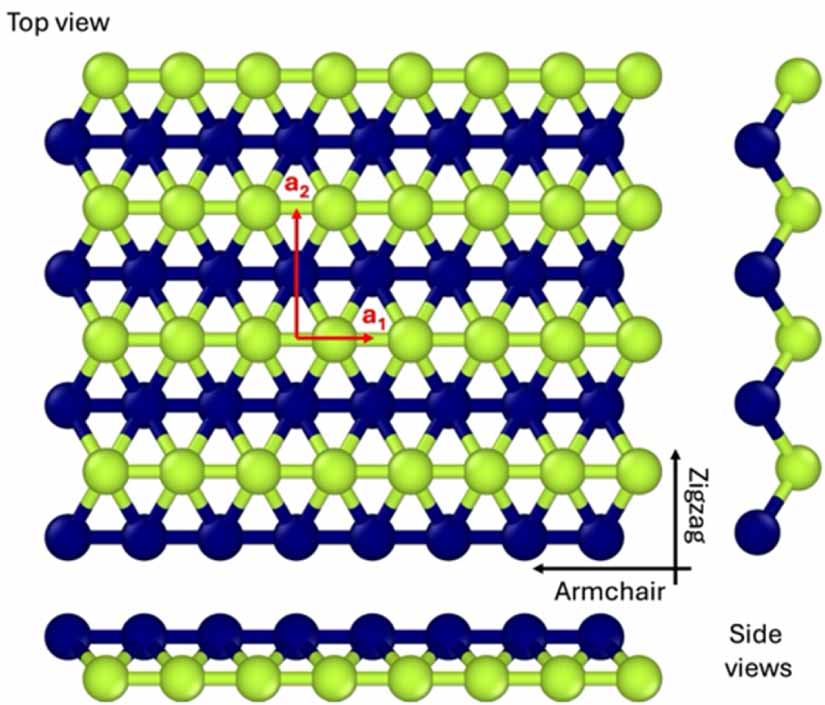Borophene bottom-up syntheses: a critical review - IOPscience