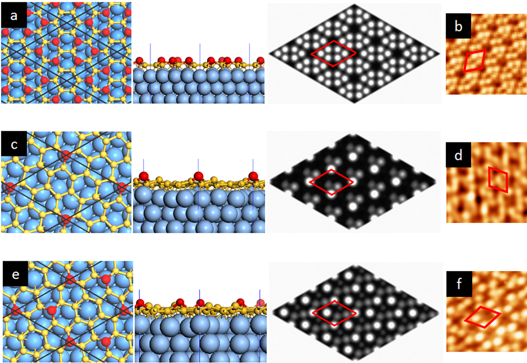 Two-dimensional silicon: the advent of silicene - IOPscience