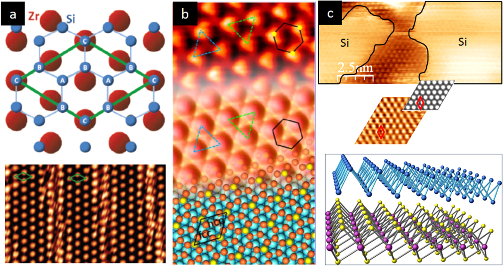 Two-dimensional silicon: the advent of silicene - IOPscience