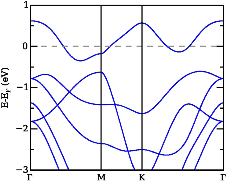 Electronic structure of 2H-NbSe2 single-layers in the CDW state ...