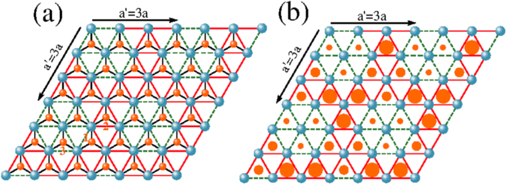 Electronic structure of 2H-NbSe2 single-layers in the CDW state ...
