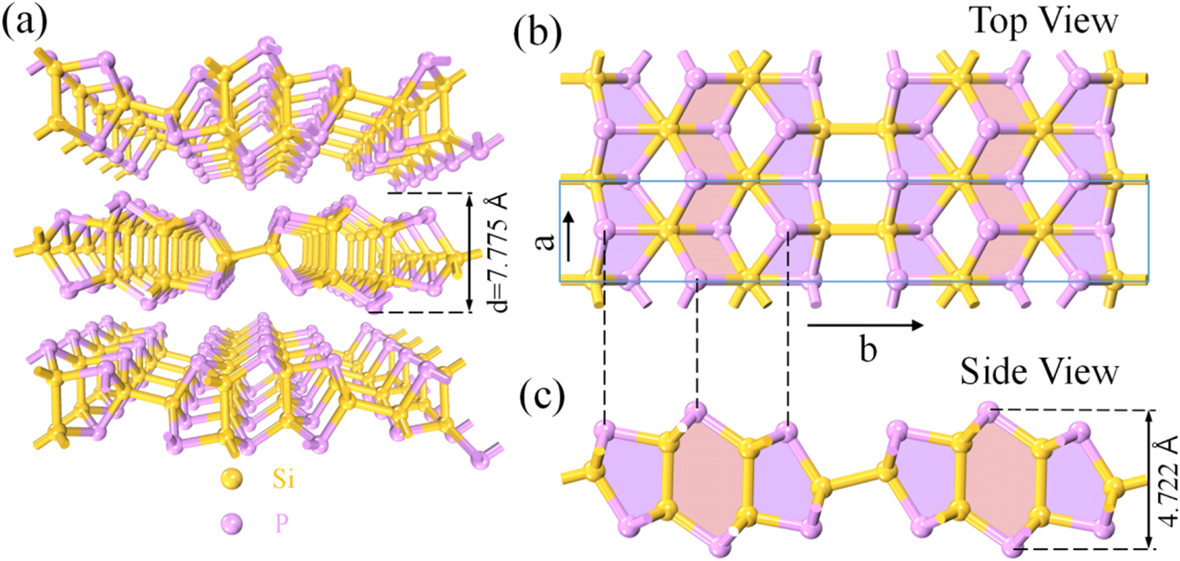 Two-dimensional SiP: an unexplored direct band-gap semiconductor ...