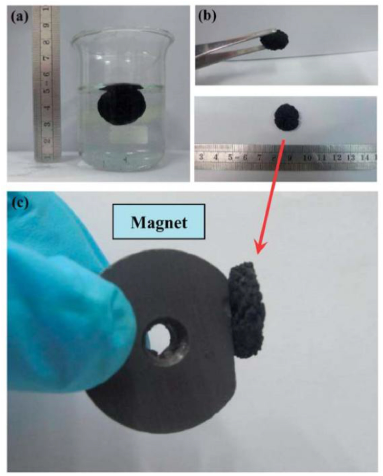Graphene aerogels: a review - IOPscience