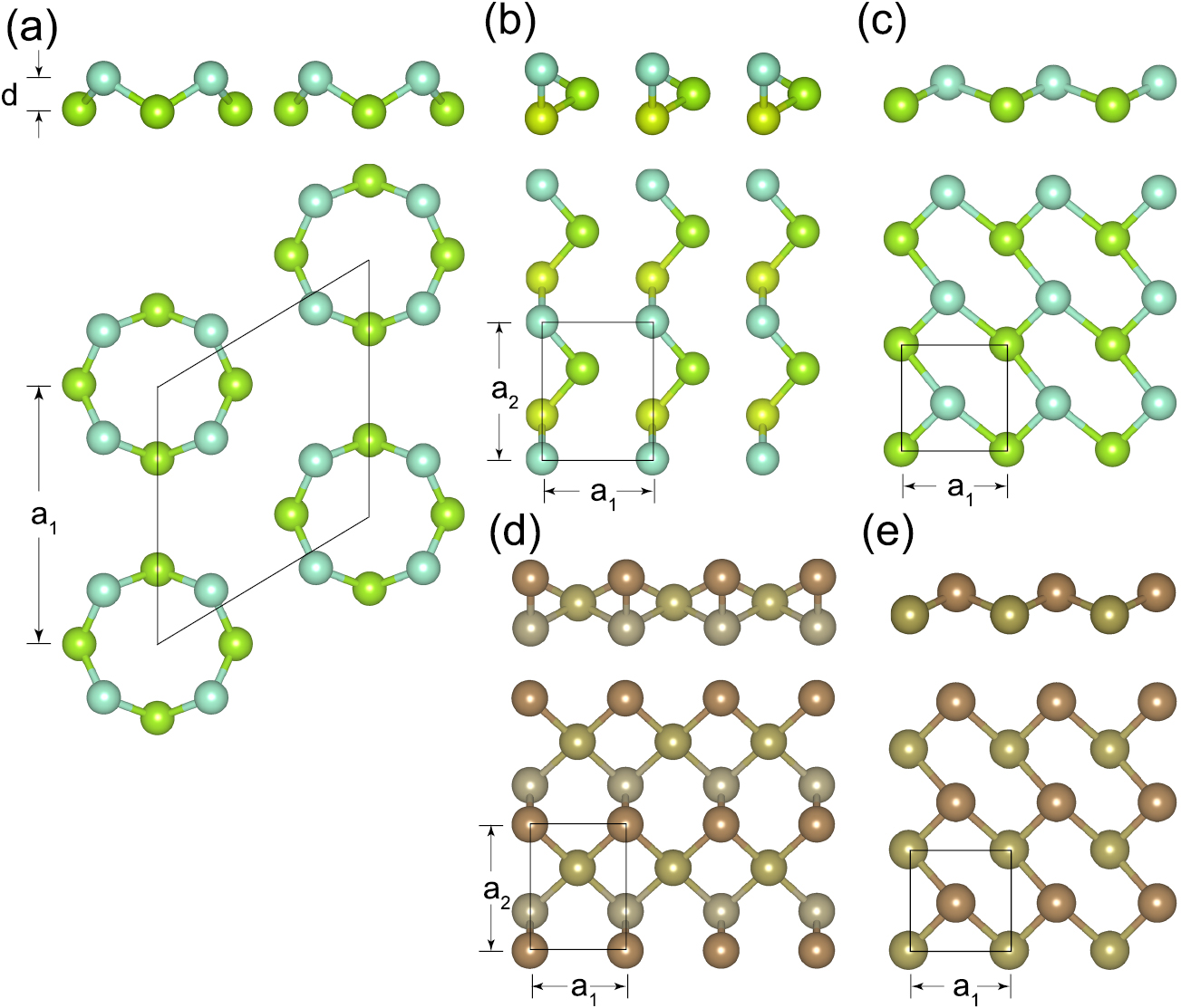 Square selenene and tellurene: novel group VI elemental 2D materials ...