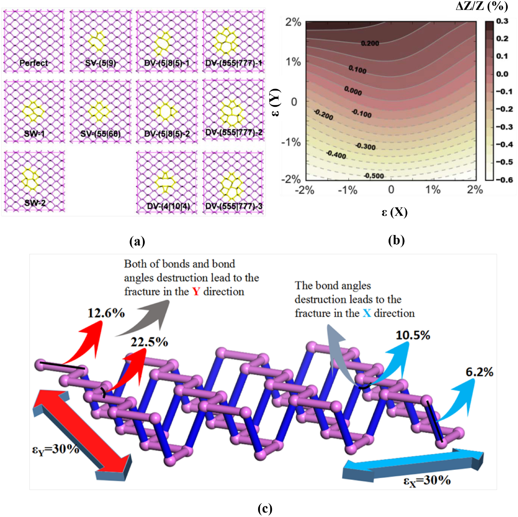 The rising star of 2D black phosphorus beyond graphene: synthesis ...