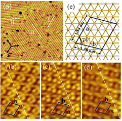 Gallenene epitaxially grown on Si(1 1 1) - IOPscience