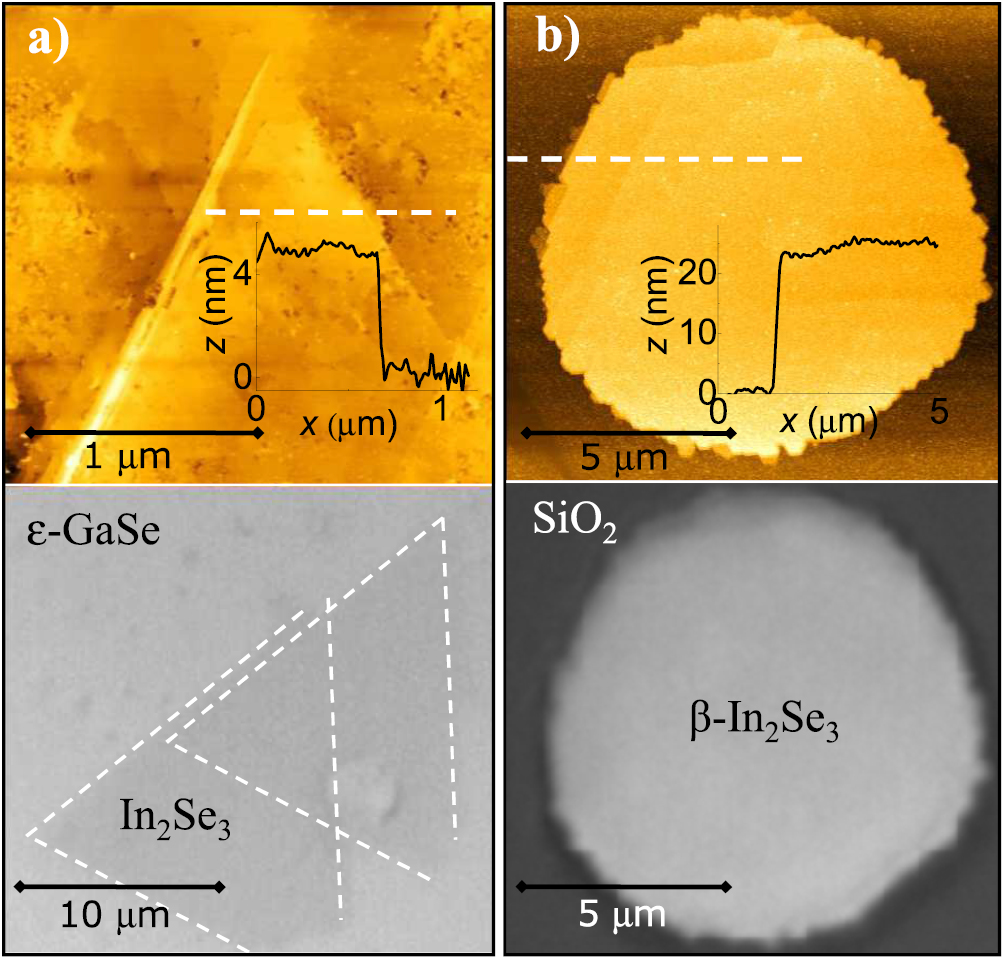 Epitaxial growth of γ-InSe and α, β, and γ-In2Se3 on ε-GaSe - IOPscience