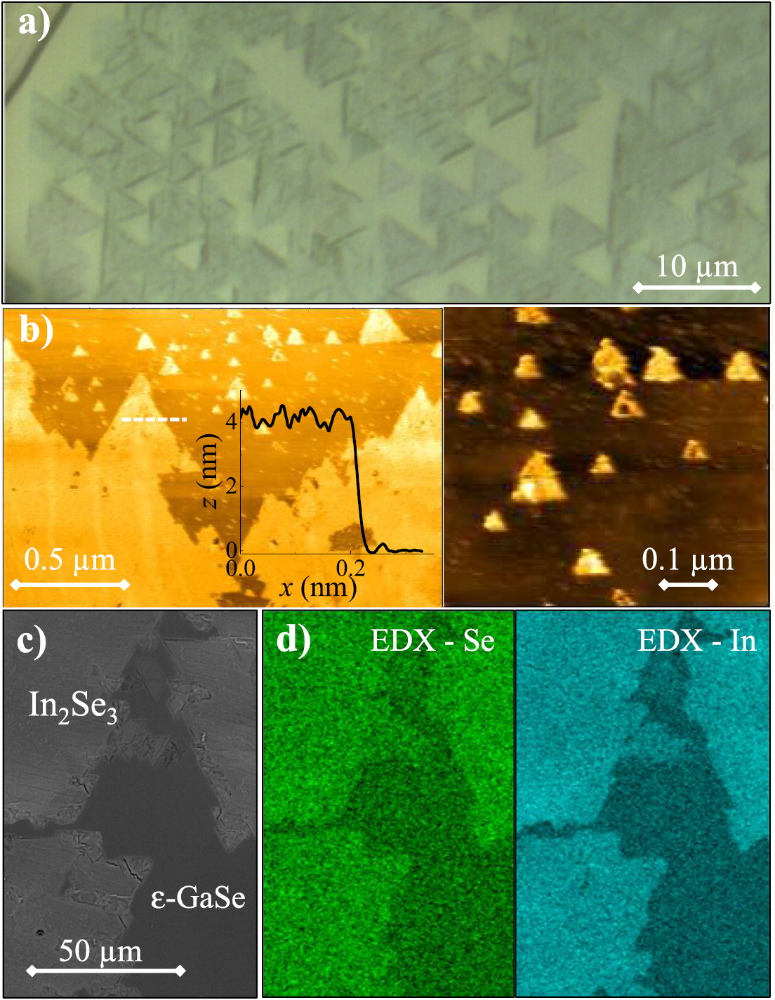 Epitaxial growth of γ-InSe and α, β, and γ-In2Se3 on ε-GaSe - IOPscience