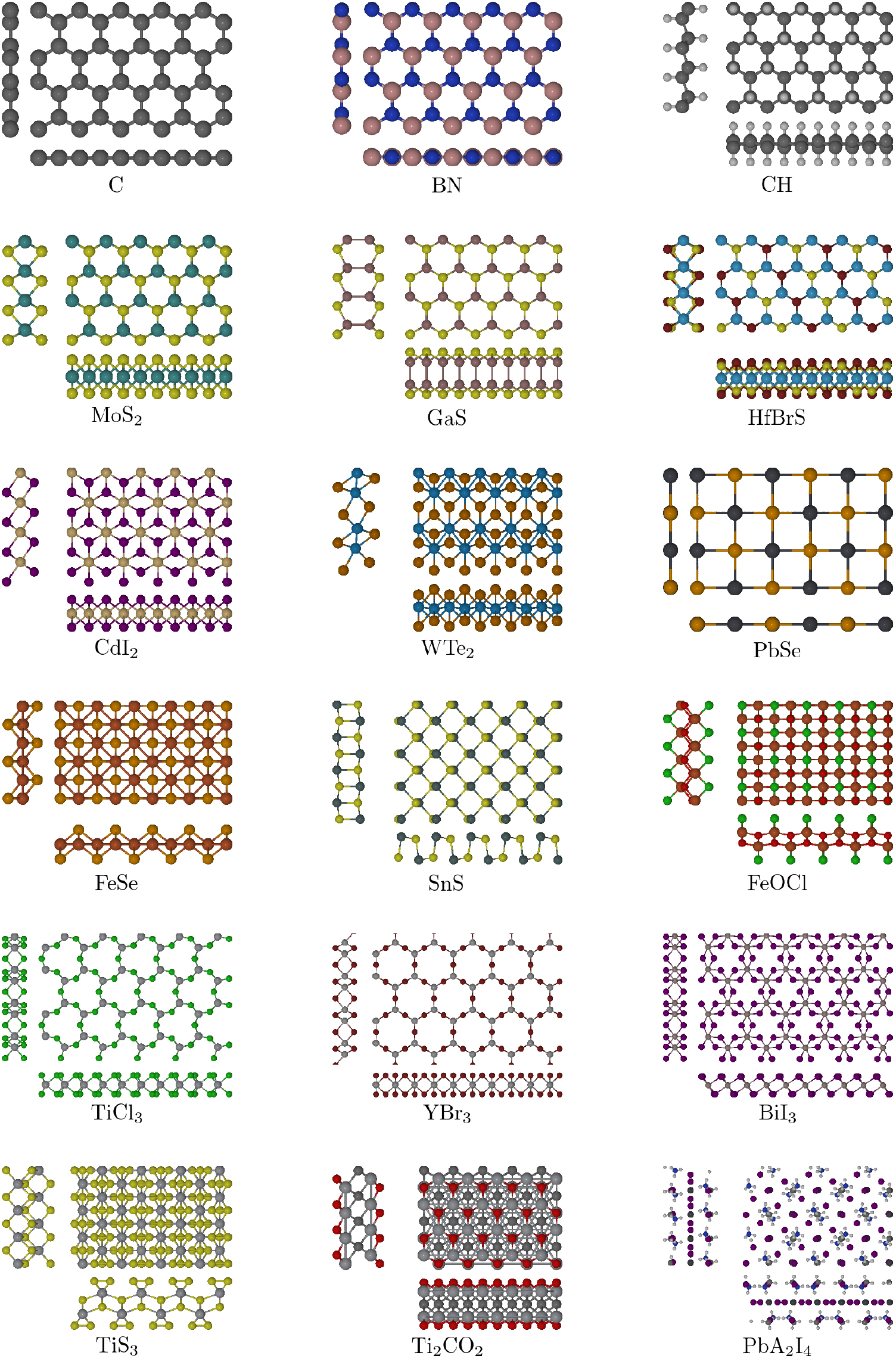 The Computational 2D Materials Database: high-throughput modeling and ...