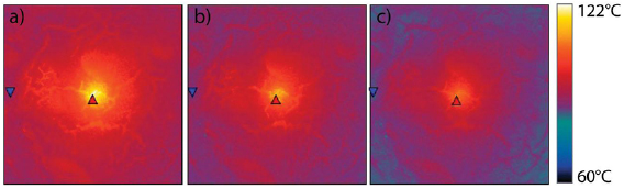 Graphene related materials for thermal management - IOPscience