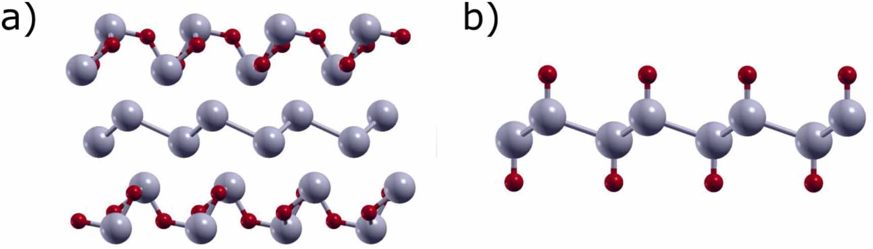 Unveiling the oxidation behavior of liquid-phase exfoliated antimony ...