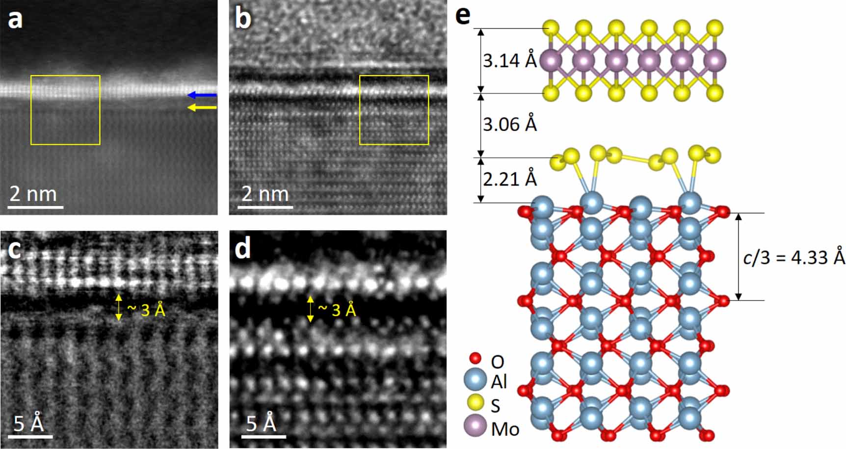 Monolayer MoS2 on sapphire: an azimuthal reflection high-energy ...