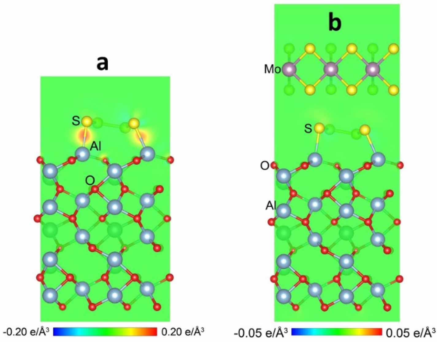 Monolayer MoS2 on sapphire: an azimuthal reflection high-energy ...