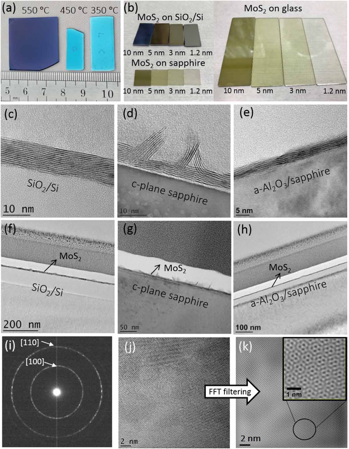 Large-area growth of MoS2 at temperatures compatible with integrating ...