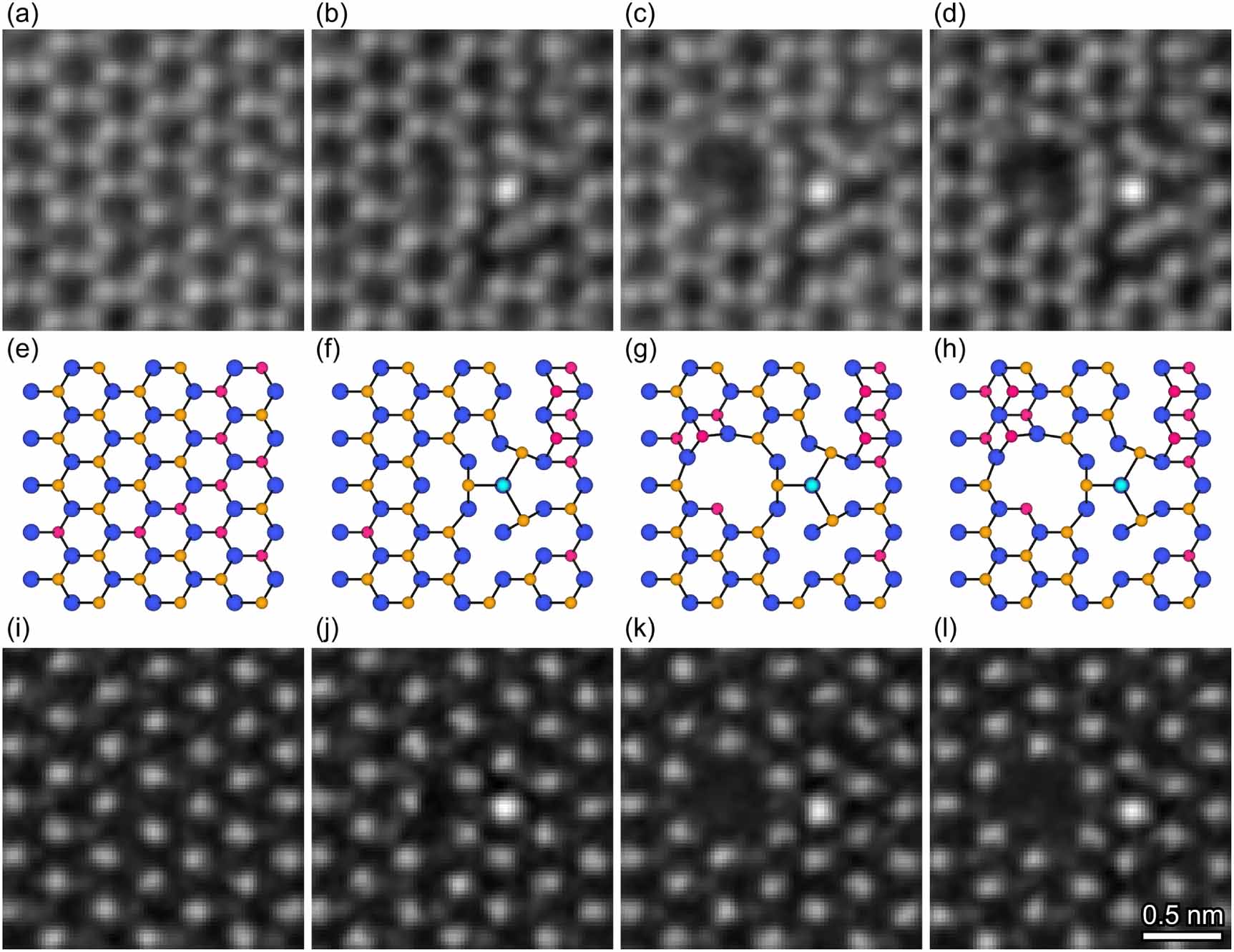 Radiation damage and defect dynamics in 2D WS2: a low-voltage scanning ...