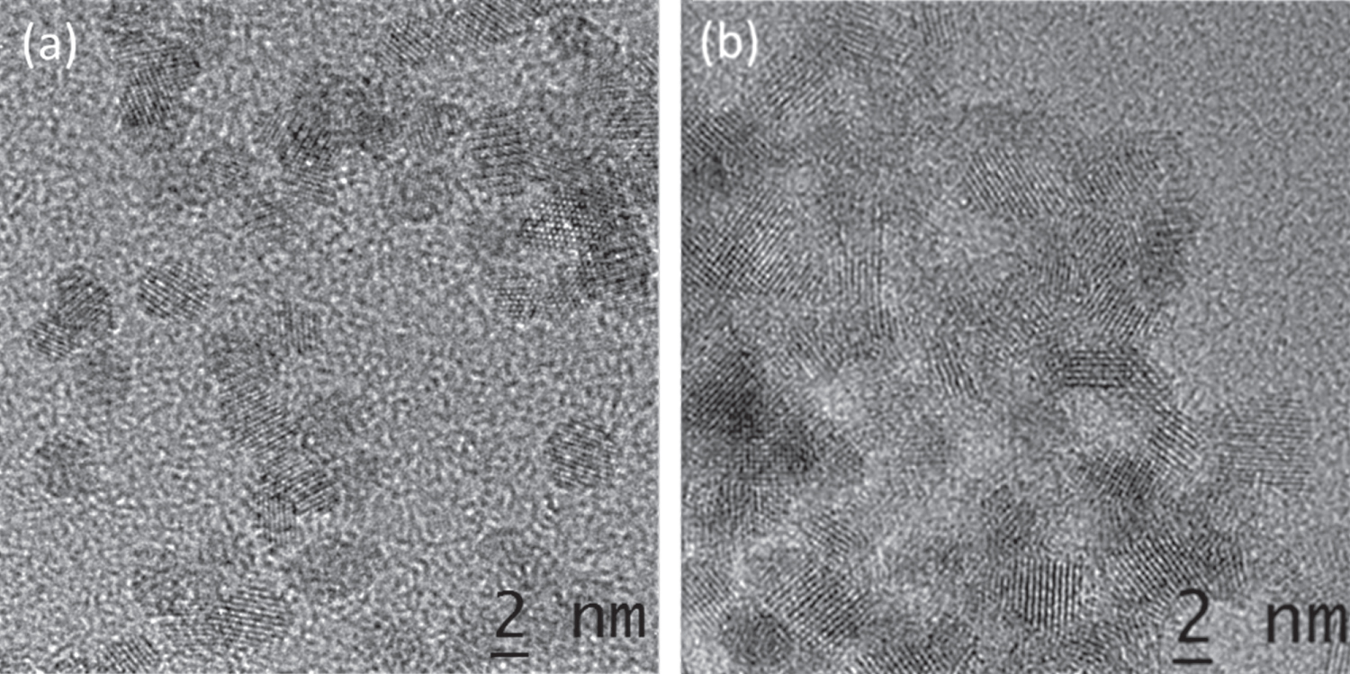 Photoluminescent cubic and monoclinic HfO2 nanoparticles: effects of ...