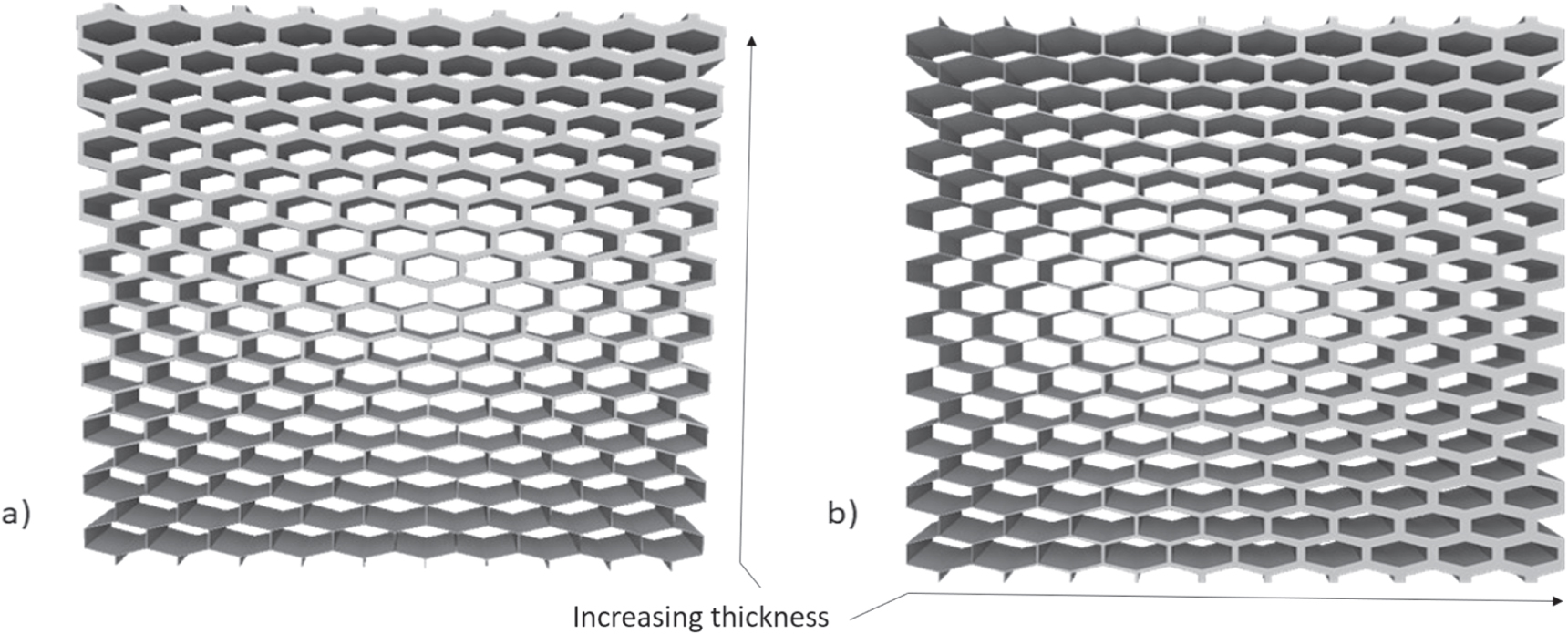 Enhancing mechanical properties of cellular core sandwich panels: a ...