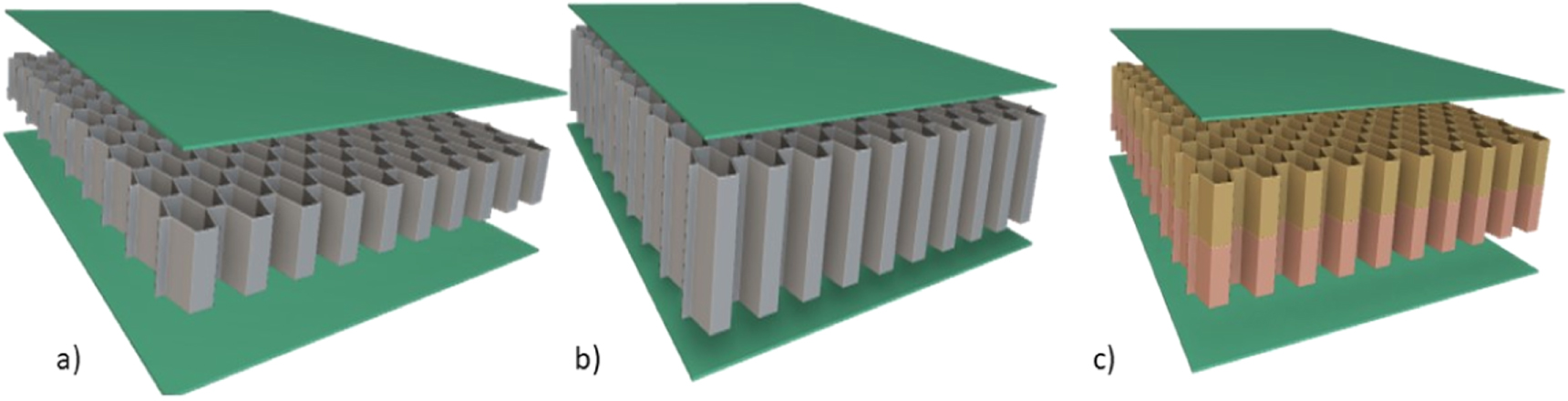 Enhancing mechanical properties of cellular core sandwich panels: a ...