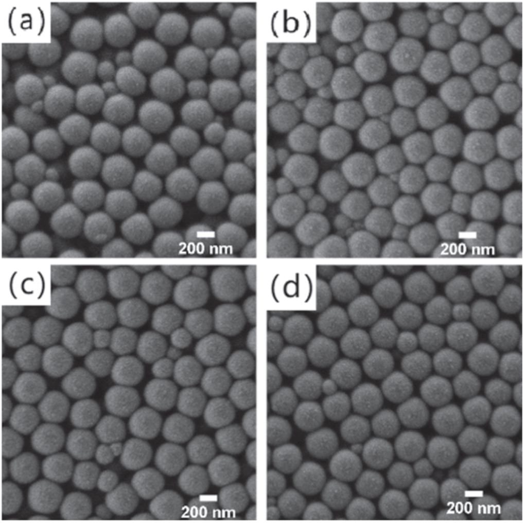 Influence of heat treatment on the microstructure and surface groups of ...