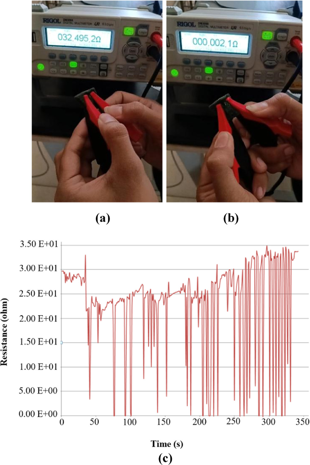 A study on flexible bio-based conductive foam for pressure sensing and ...
