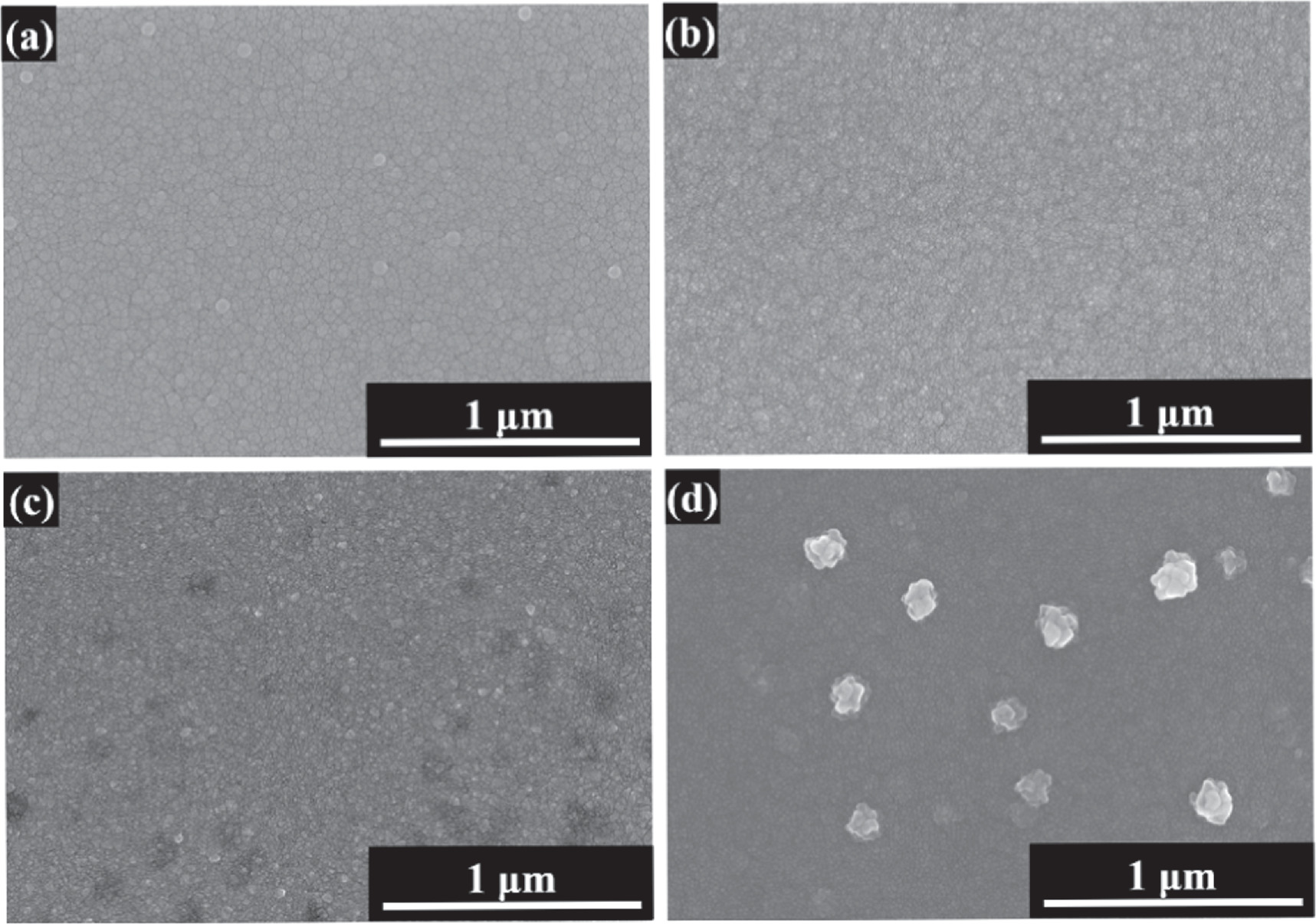 Effects of sputtering pressure and annealing temperature on the ...