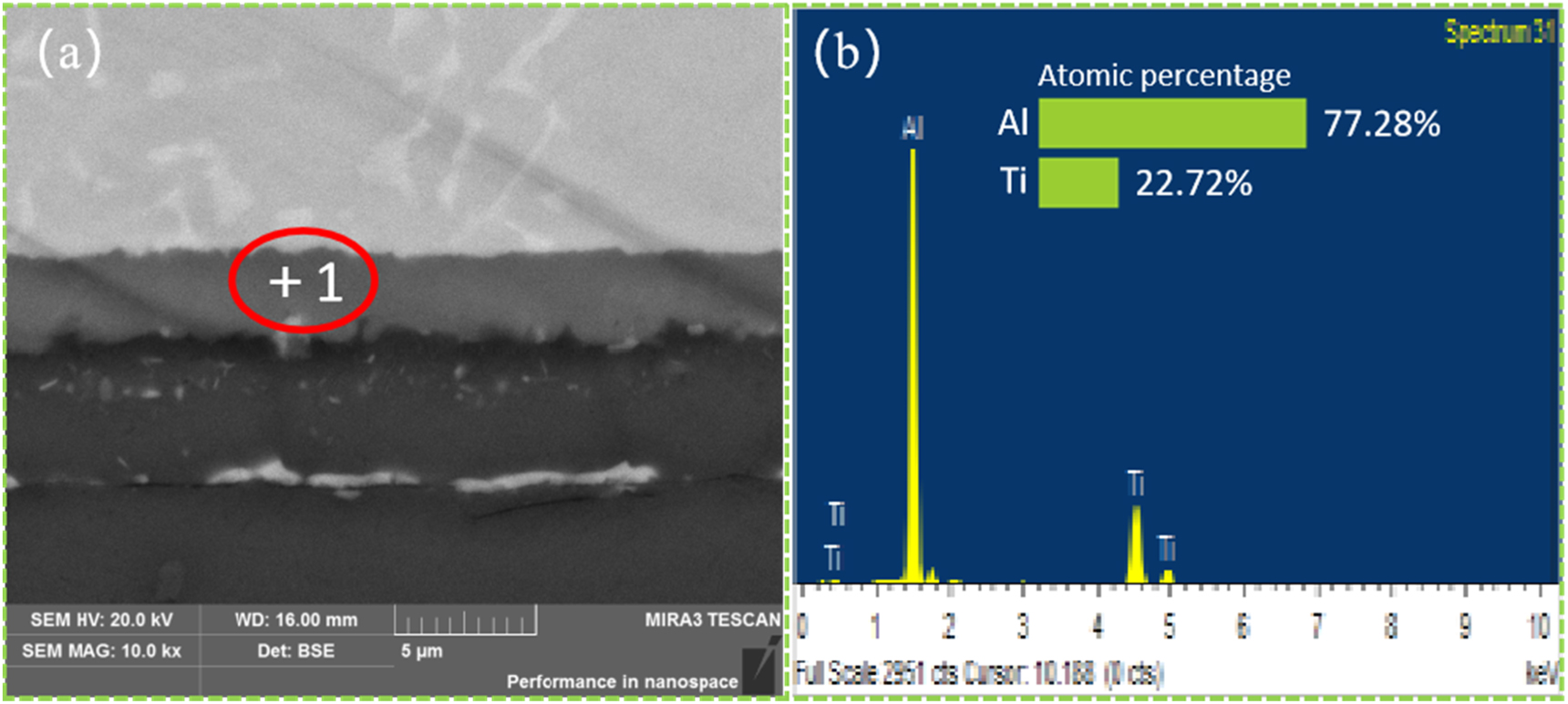 Study on chemical corrosion properties of titanium alloy in 2A14 ...