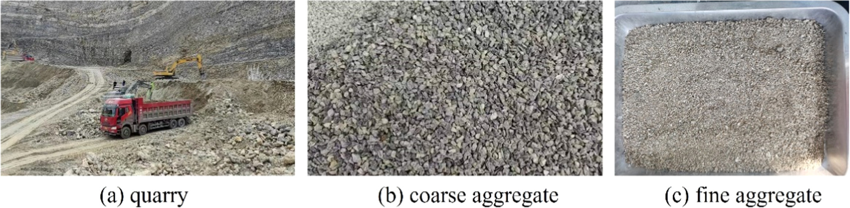 The flowability and high-temperature resistance of manufactured sand ...