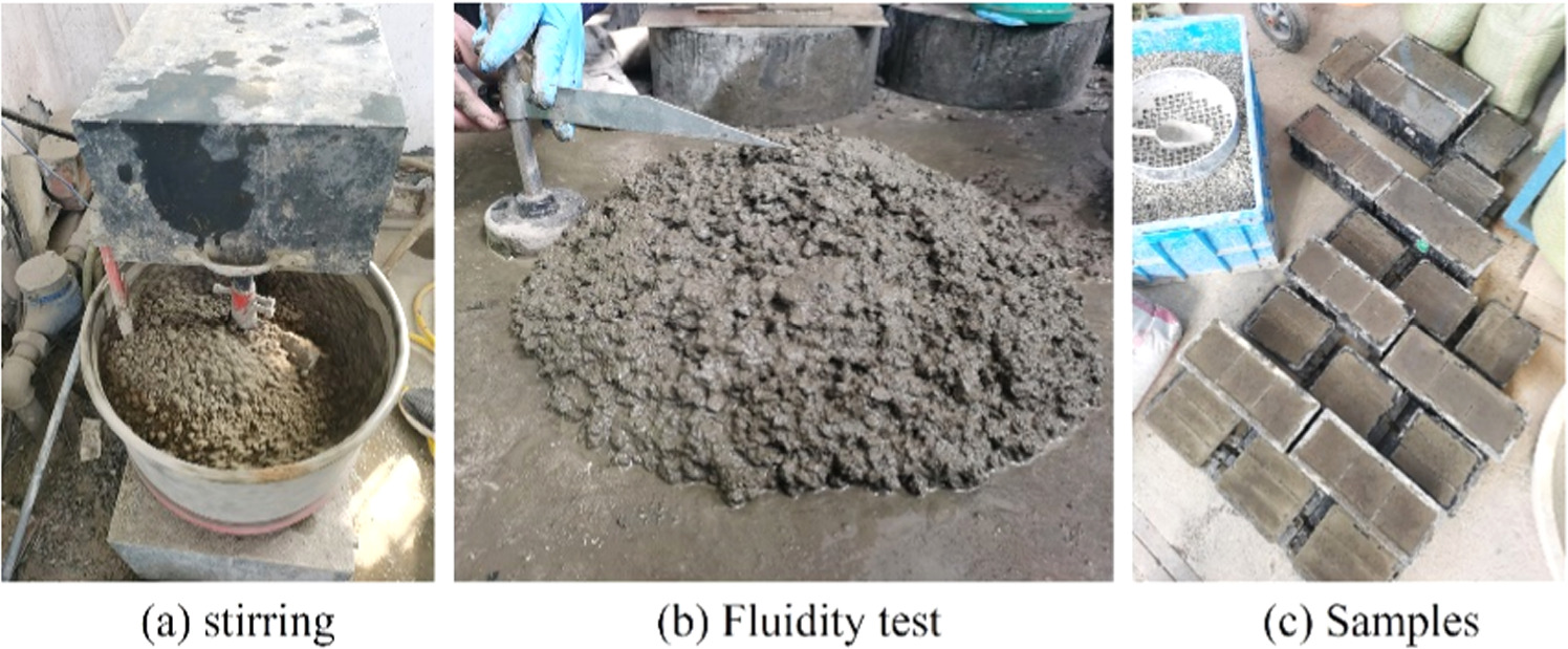 The flowability and high-temperature resistance of manufactured sand ...