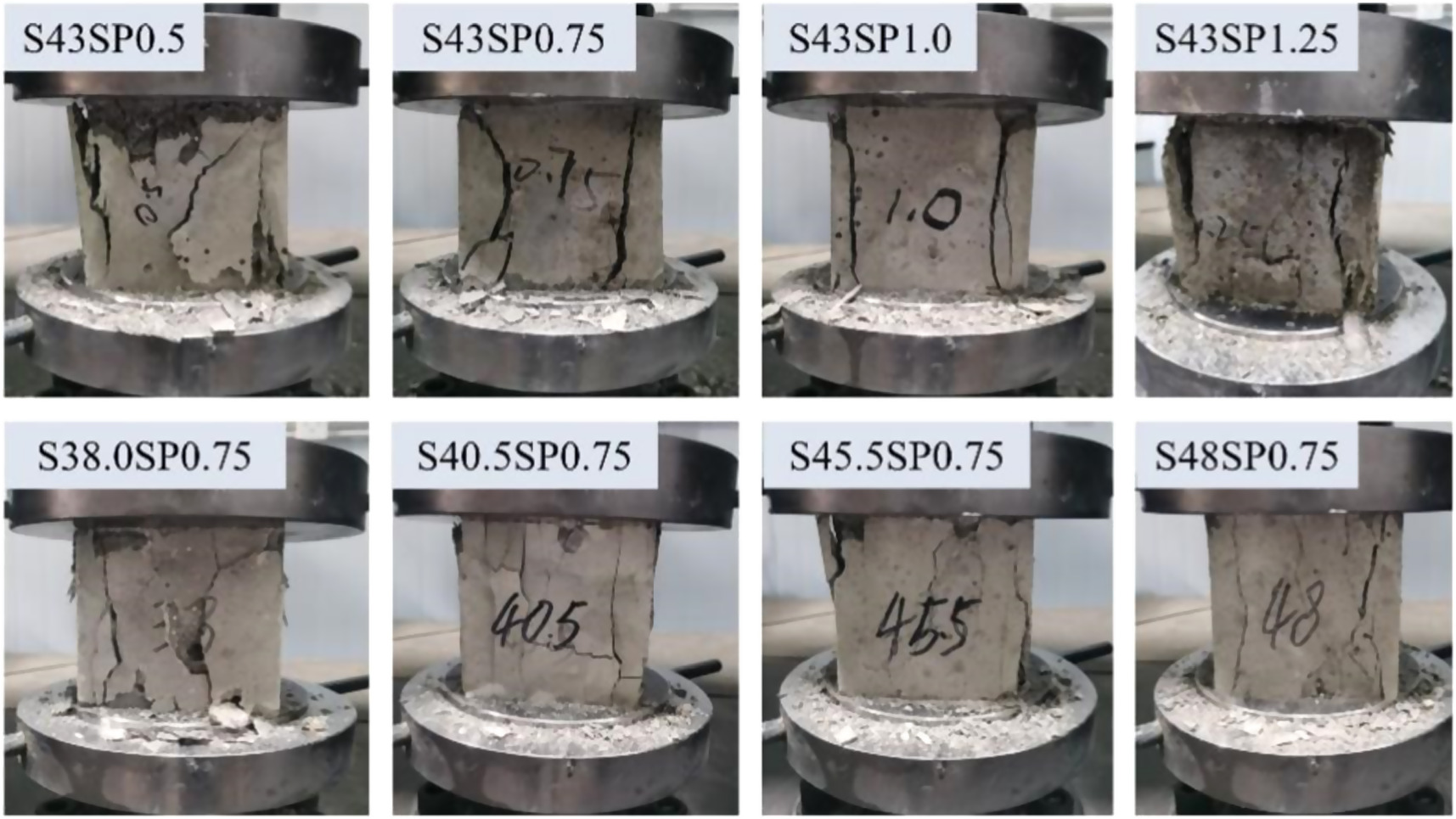 The flowability and high-temperature resistance of manufactured sand ...