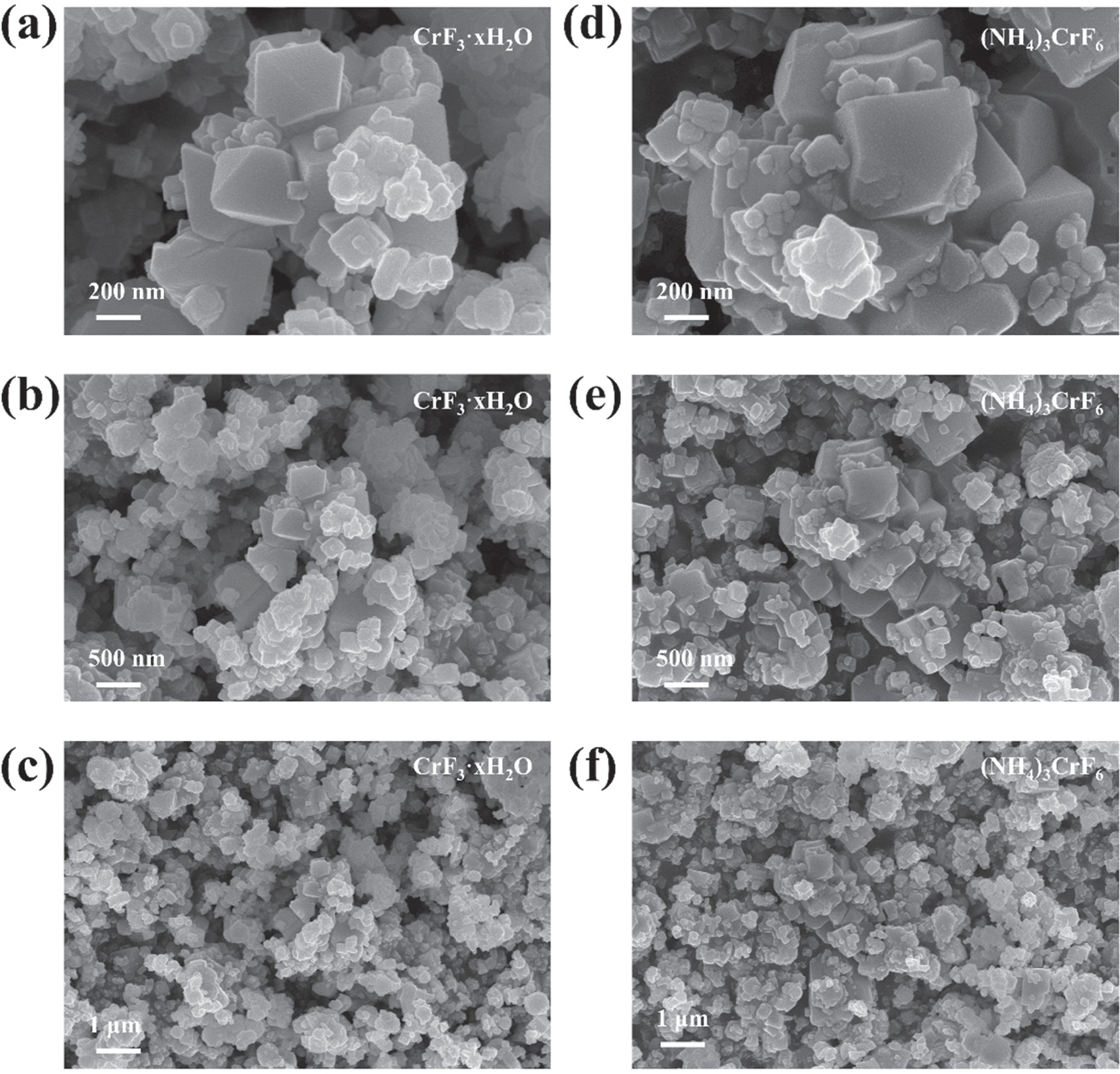 Crystal structure, morphology and enhancement of luminescence ...