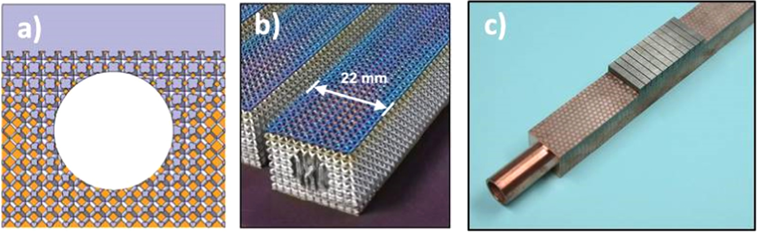 Material and component developments for the DEMO divertor using fibre ...