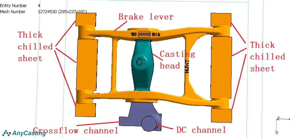 Numerical simulation of the mold filling process of the brake lever for ...