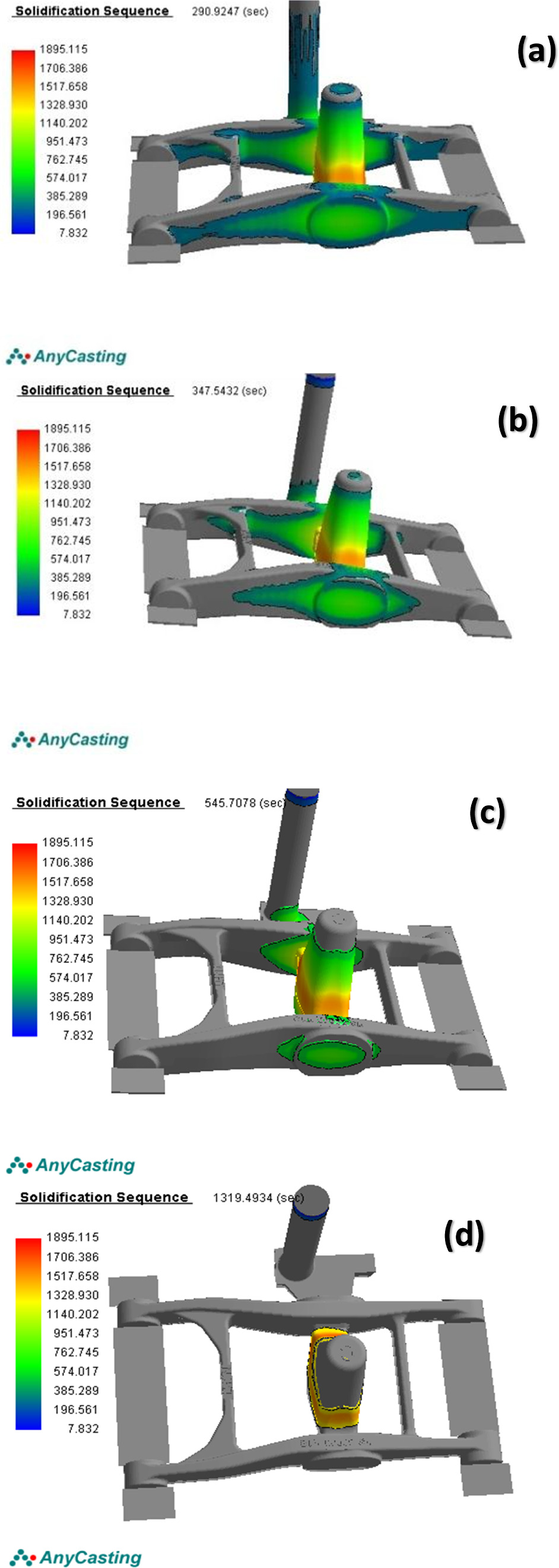Numerical simulation of the mold filling process of the brake lever for ...