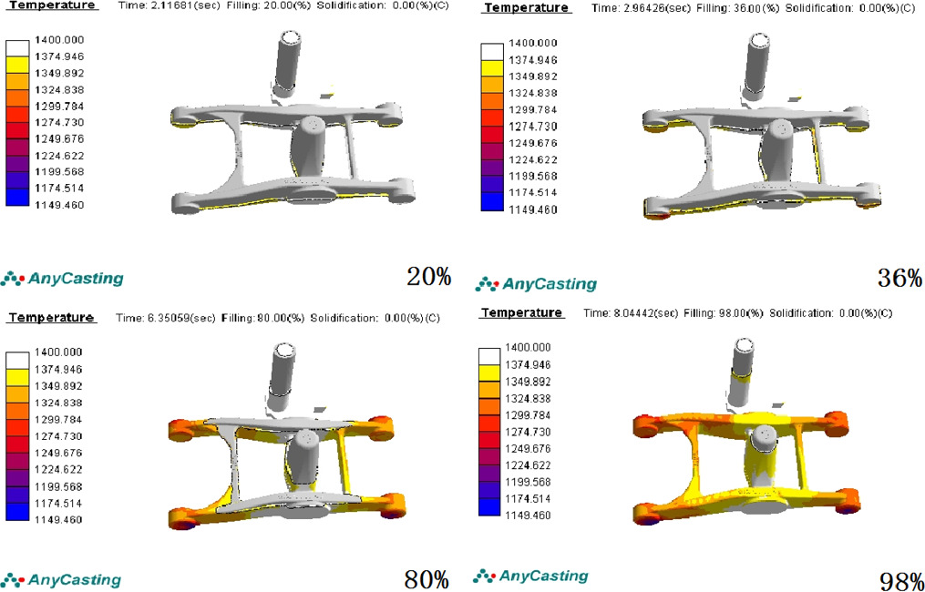 Numerical simulation of the mold filling process of the brake lever for ...