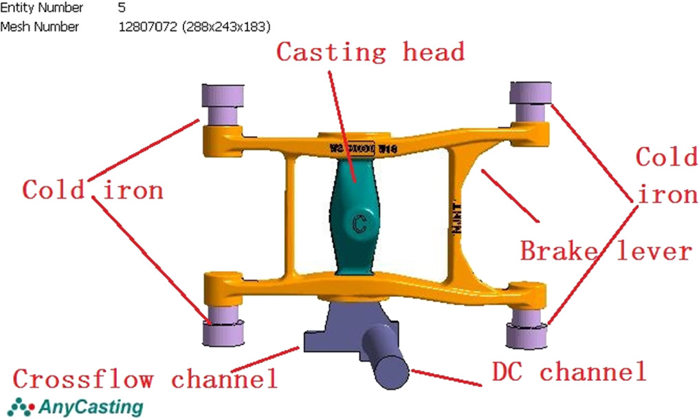 Numerical simulation of the mold filling process of the brake lever for ...