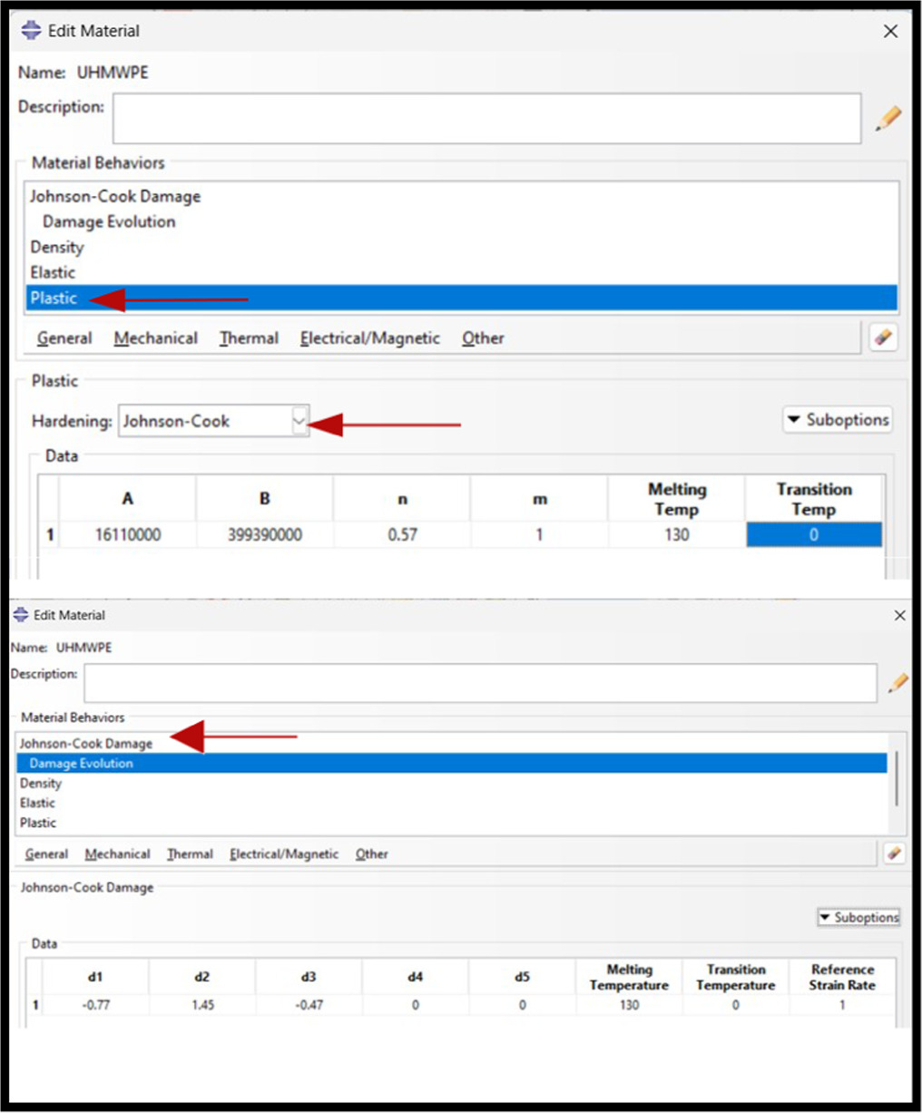 Numerical simulation of the rheology of alumina abrasive particles ...