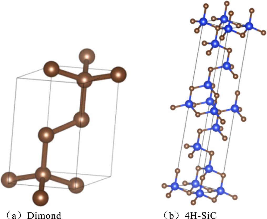 Deposition of diamond films by microwave plasma CVD on 4H-SiC ...