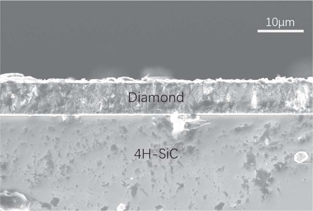 Deposition of diamond films by microwave plasma CVD on 4H-SiC ...
