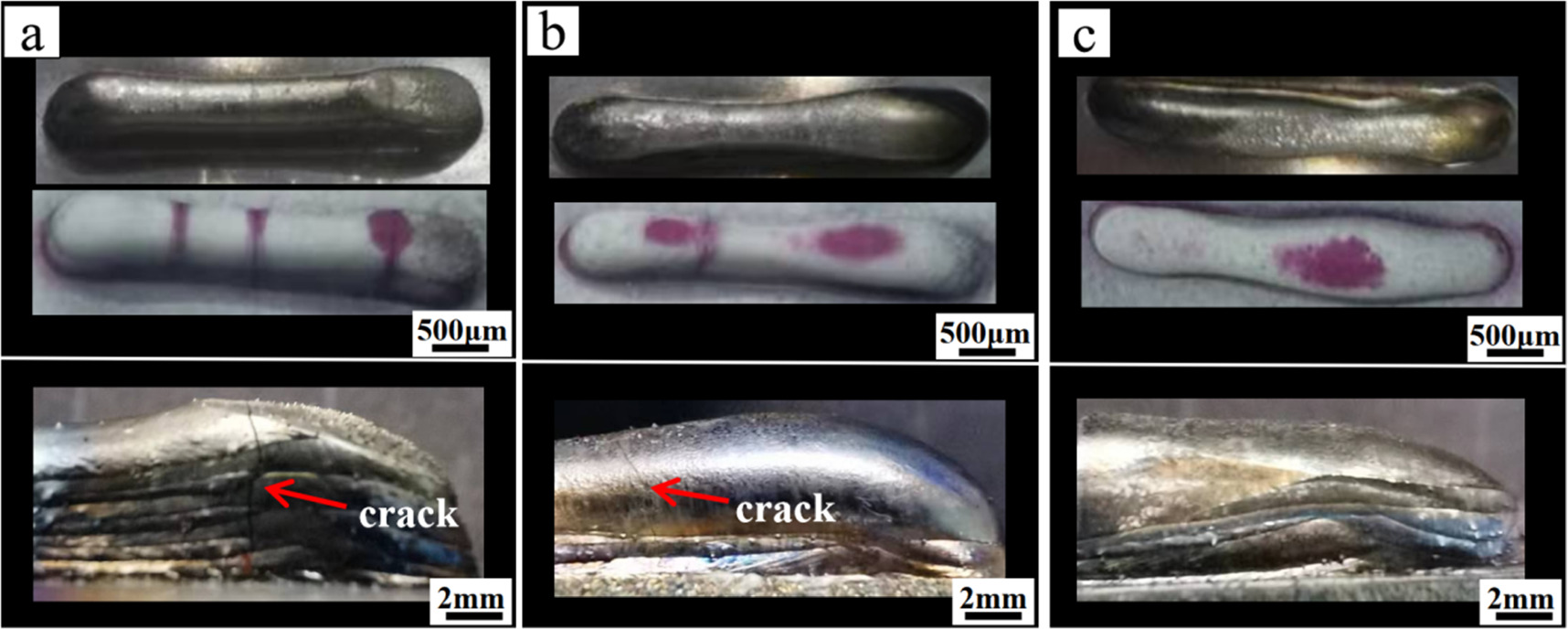 Investigation of the influence of process parameters on crack formation ...