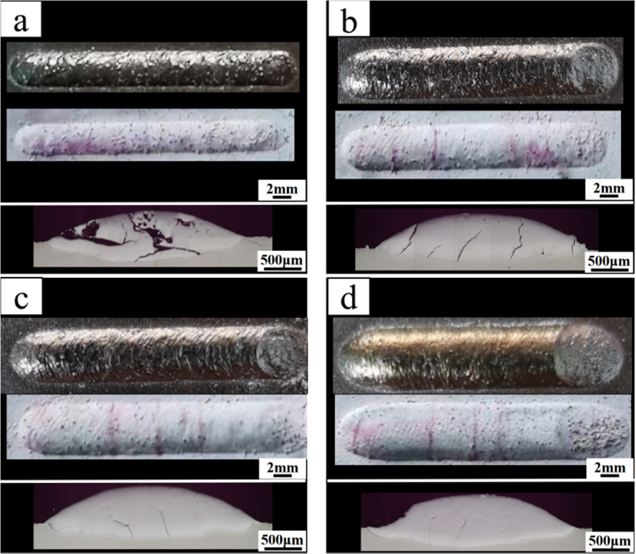 Investigation of the influence of process parameters on crack formation ...